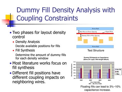 Ppt Coupling Constrained Dummy Fill Density Analysis Powerpoint