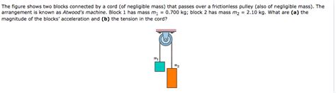 solved the figure shows two blocks connected by a cord of