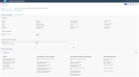 SAP Best Practices For SAP Integrated Business Pla SAP Community