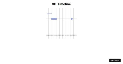 React Svg Timeline Examples Codesandbox