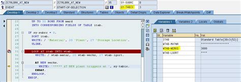 Control Break AT NEW Statement LearnSapAbap