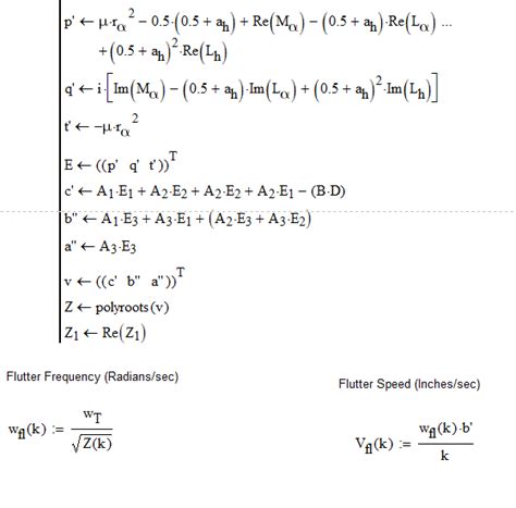 Solved Error When Draw A Graph In Mathcad Ptc Community