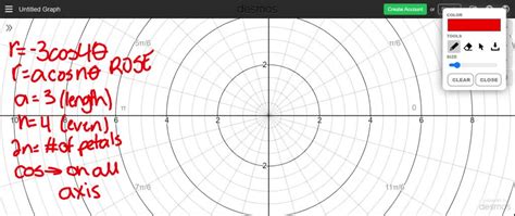 SOLVED Draw a sketch of the graph of the given equation r 4 3 cosθ limaçon