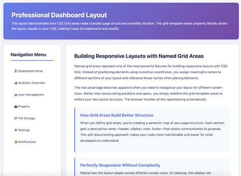 Building Responsive Layouts With Css Grid Complete Guide • Vinishdev