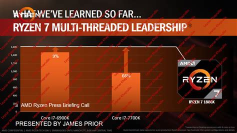 Official Amd Ryzen Architecture Slide Deck Leaked Ryzen Review Hits Web Tomorrow