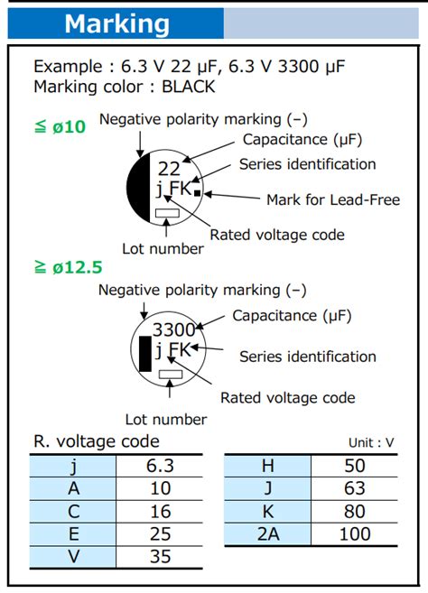 Identification Help Identifying Capacitors Electrical Engineering