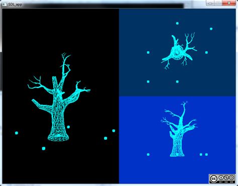 LibPNG Tutorial Loading PNG Files From Streams Piko D
