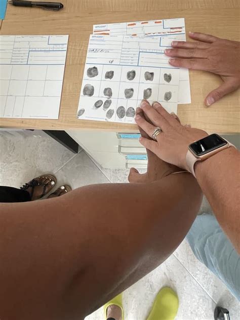 Ink And Electronic Live Scan Fingerprinting Network Group Facebook