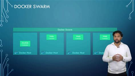 docker swarm in depth kodekloud notes