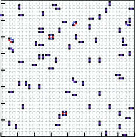 Error Correction Result In The Da Decoder In Sample 2 The Filled Small