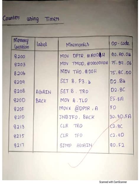 9counter Timer Program Pdf
