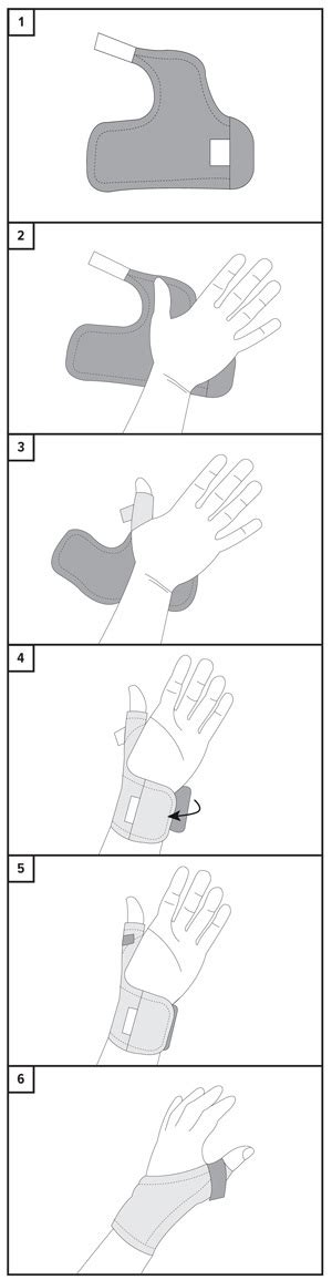 Promedics Modified Thumb Spica Brace Uk