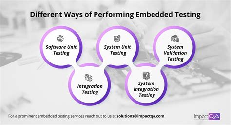 impactqa on linkedin embedded iot embeddedsystem softwaretesting qa