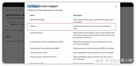 使用 Oauth2 Proxy 和 Keycloak 为没有身份验证的系统添加 Oauth2 身份验证 知乎