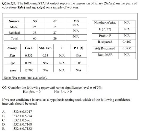 Solved Q To Q The Following STATA Output Reports The Chegg Com