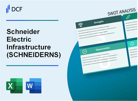 Schneider Electric Infrastructure Schneiderns Swot Analysis