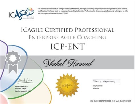 Shahul Hameed On Linkedin Agile Agilecoach Agilecoaching Agilemethodologies