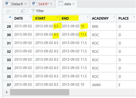 Como Converter O Número De Horas Em Formato De Data Em R Stack Overflow Em Português