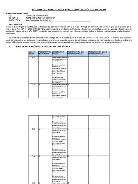 Informe Del Analisis De La Evaluacion Diagnostica De Inicio 1 Pdf