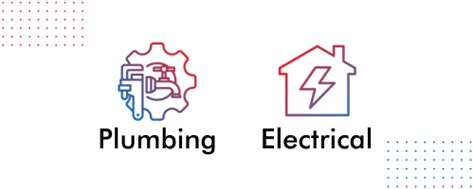 Understanding Procore Photos SyncEzy