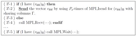 mpi non blocking implementation of the gathering process in hit