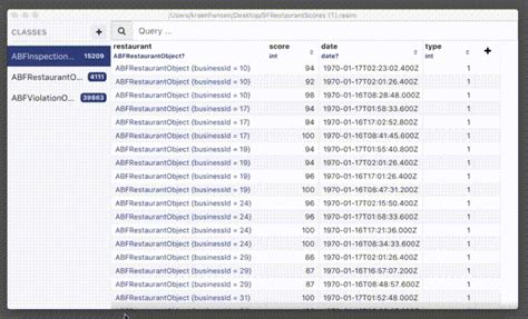 The More Indicators Doesnt Update When Selecting Another Class
