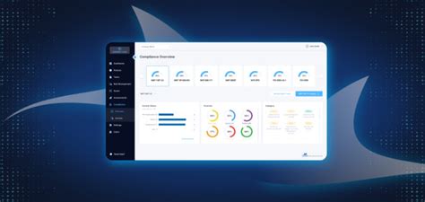 Nist Controls Implementation Guide And Best Practices