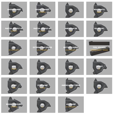 Threading Inserts 주한국노아