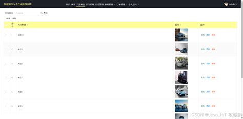 基于springbootvue的新能源汽车个性化推荐系统新能源汽车个性化推荐系统项目技术框架 Csdn博客