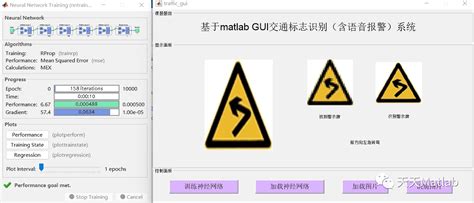 【交通标志识别】基于bp神经网络实现交通标志识别系统（含语音报警）附matlab代码基于matlab的bp神经网络交通标志识别系统 Csdn博客