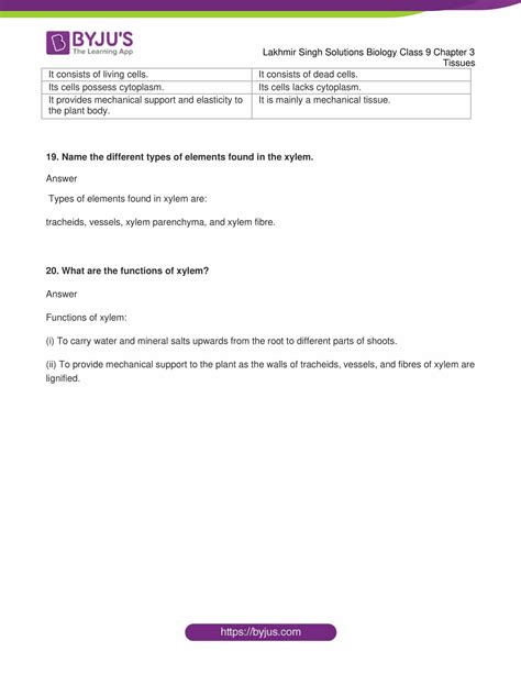 Lakhmir Singh Biology Class 9 Solutions For Chapter 3 Tissues Free Pdf