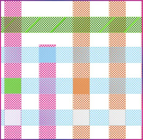 Physical Design Ignitarium Com