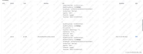 Vue在页面输出json对象，测试接口可复制使用vue 打印json数据 Csdn博客