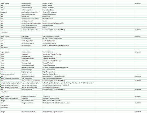 Failed To Parse Comments Appearance Multilin Esri Community