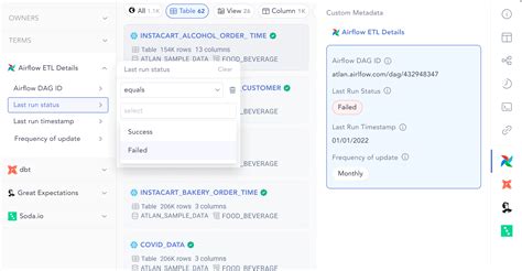 What Is Metadata Management Importance And Benefits 2025