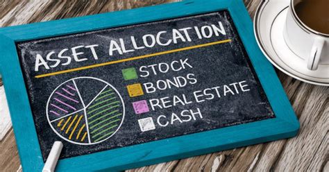 What Is Strategic Asset Allocation Finance Lumen