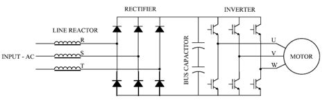 Line Reactor For Vfd Voltage Disturbance