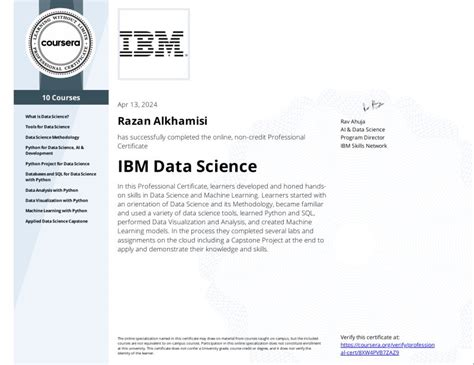 Razan Alkhamisi On Linkedin Datascience Machinelearning