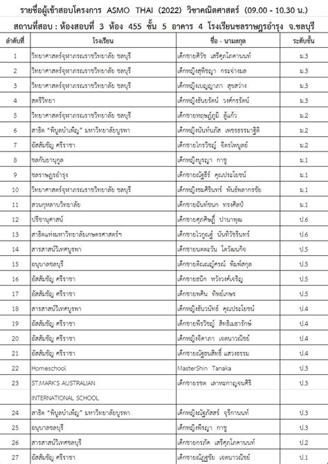 โรงเรียนชลราษฎรอำรุง
