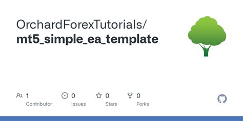 Github Orchardforextutorialsmt5simpleeatemplate