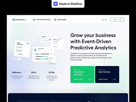 Front End Designs Themes Templates And Downloadable Graphic Elements On Dribbble