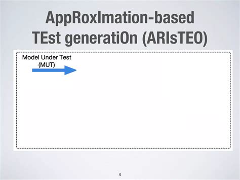 Approximation Refinement Testing Of Compute Intensive Cyber Physical