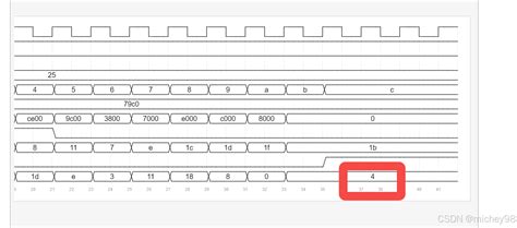 usb的crc5理解 usb crc5 csdn博客