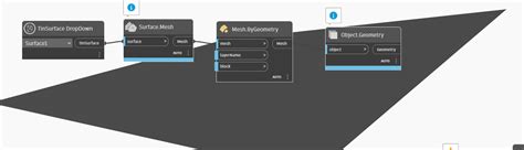 Geometry To Solid Civil 3d Dynamo