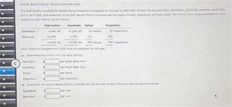 Solved Activity Based Costing Factory Overhead Costs The