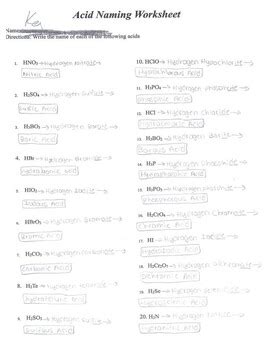 Acid Naming Worksheet By Mr V S Chemistry Classroom TPT
