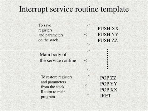 Ppt Interrupt Powerpoint Presentation Free Download Id5149027