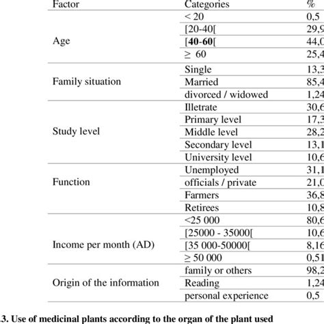 Diagram Of Multilayer Perceptron Mlp Neural Network Structure