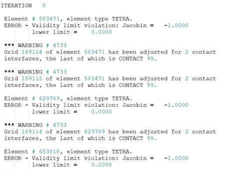 error 15 ctetra element is distorted zero or negative jacobian — altair community