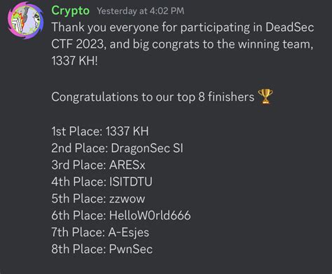 Bisher Mohammad On Linkedin 🎉 Alhamdulilah Our Team Pwnsec Secures